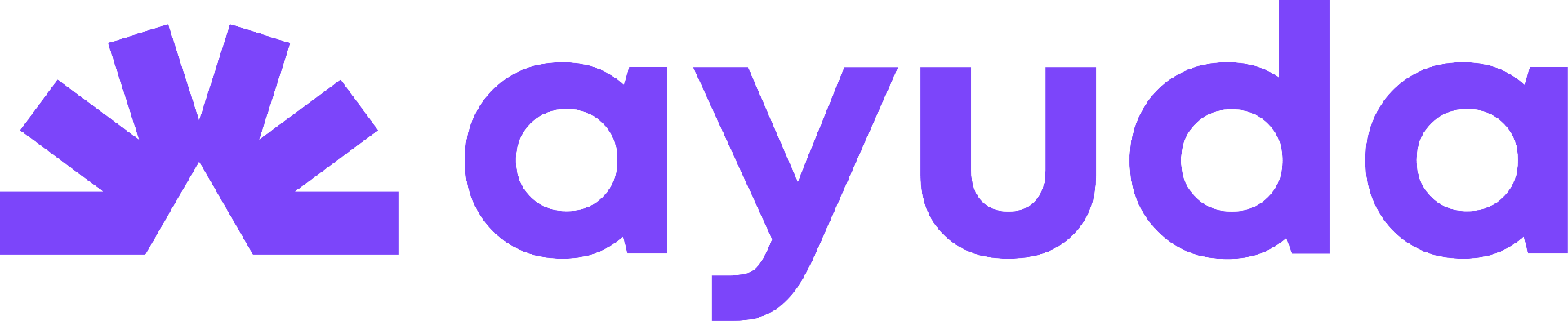 Master Product Management | Ayuda by Malay Krishna